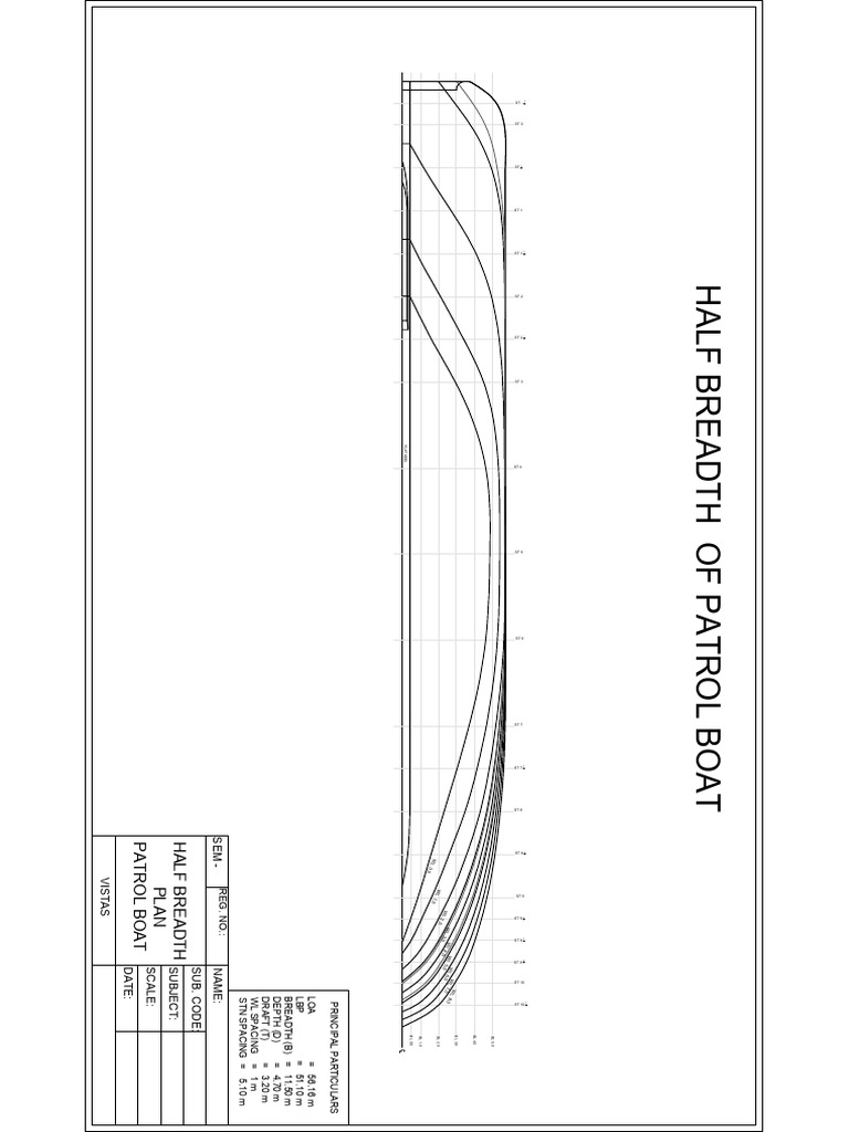 Half Breadth Plan | PDF