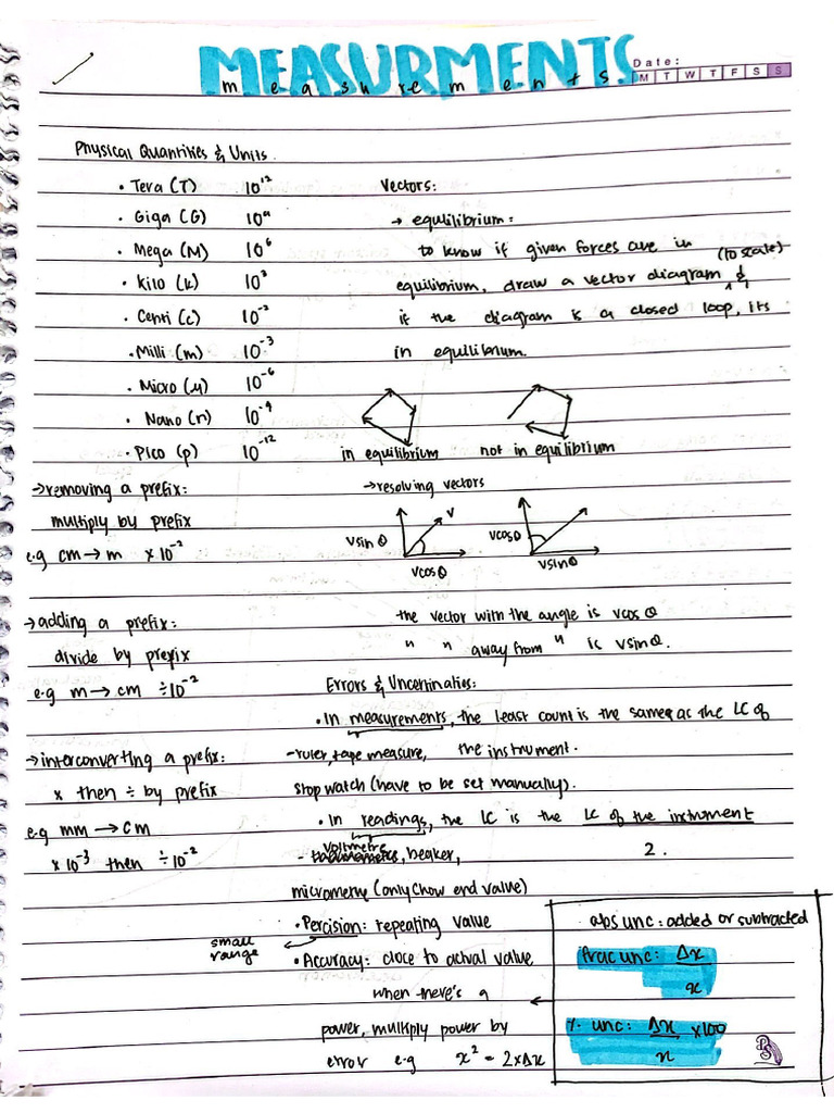 As Level Physics 9702 Complete Notes | PDF