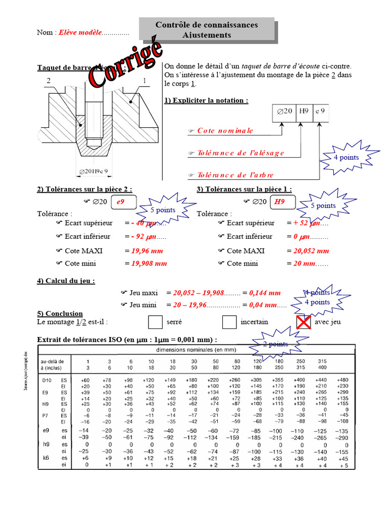 Interro Ajust (Corrigé) | PDF
