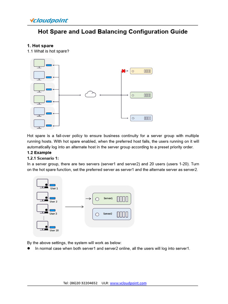 Hot Spare & Load Balancing Configuration Guide | PDF