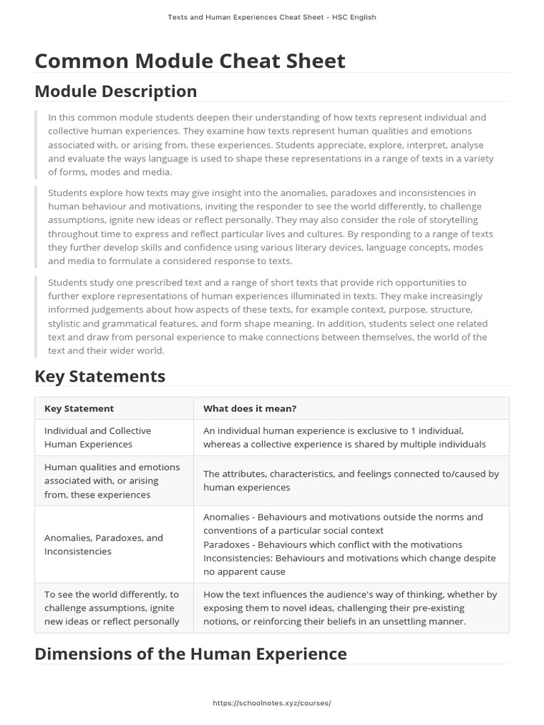 Common Mod Cheat Sheet | PDF