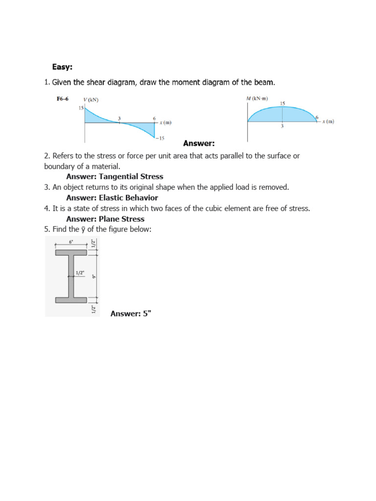 STREMA | PDF