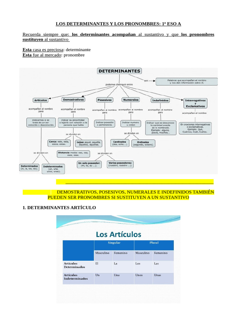 Determinantes y Pronombres: 1º ESO A | PDF | Artes del Lenguaje y ...