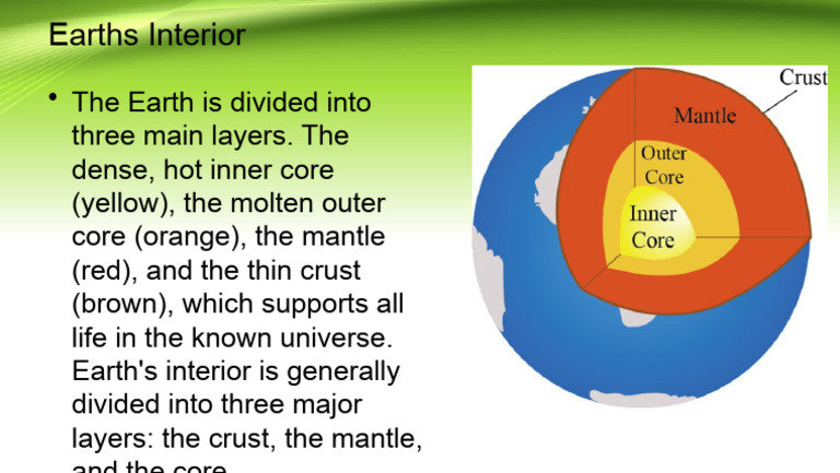 Earth's Interior Layers Explained | PDF | Science & Mathematics