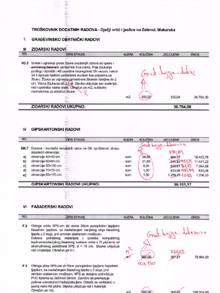 Kategorije Radnika | PDF