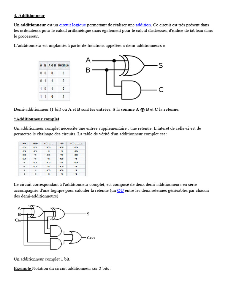 Additionneur 1 | PDF