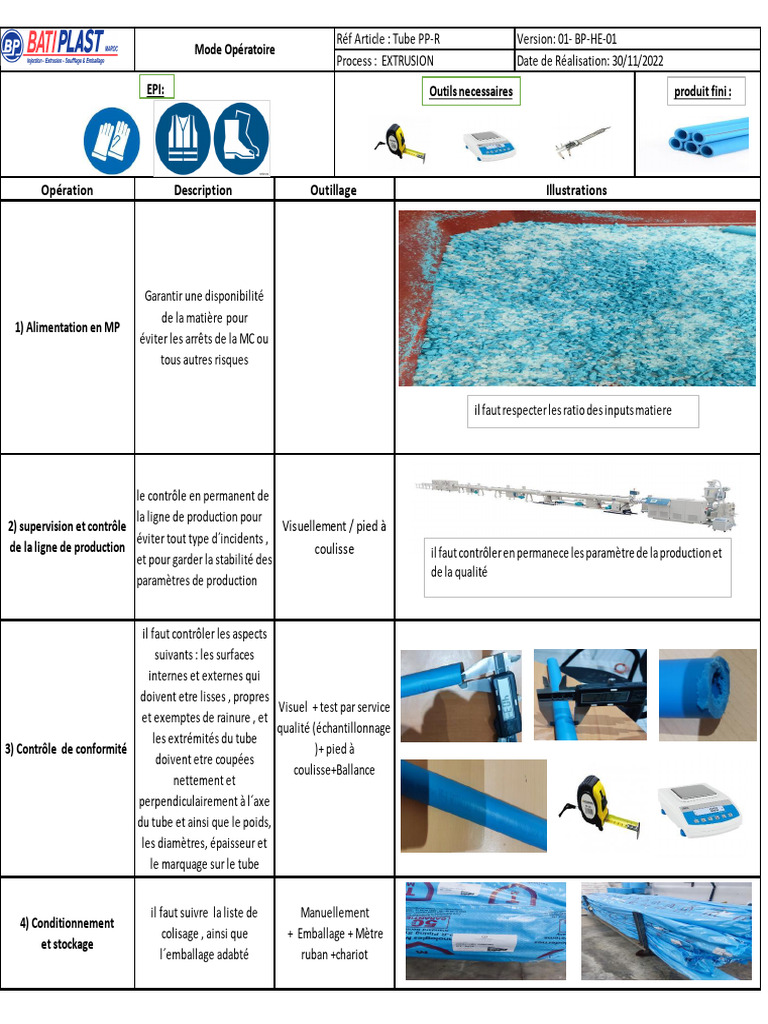 Les Modes Opératpoires 3 (1) | PDF