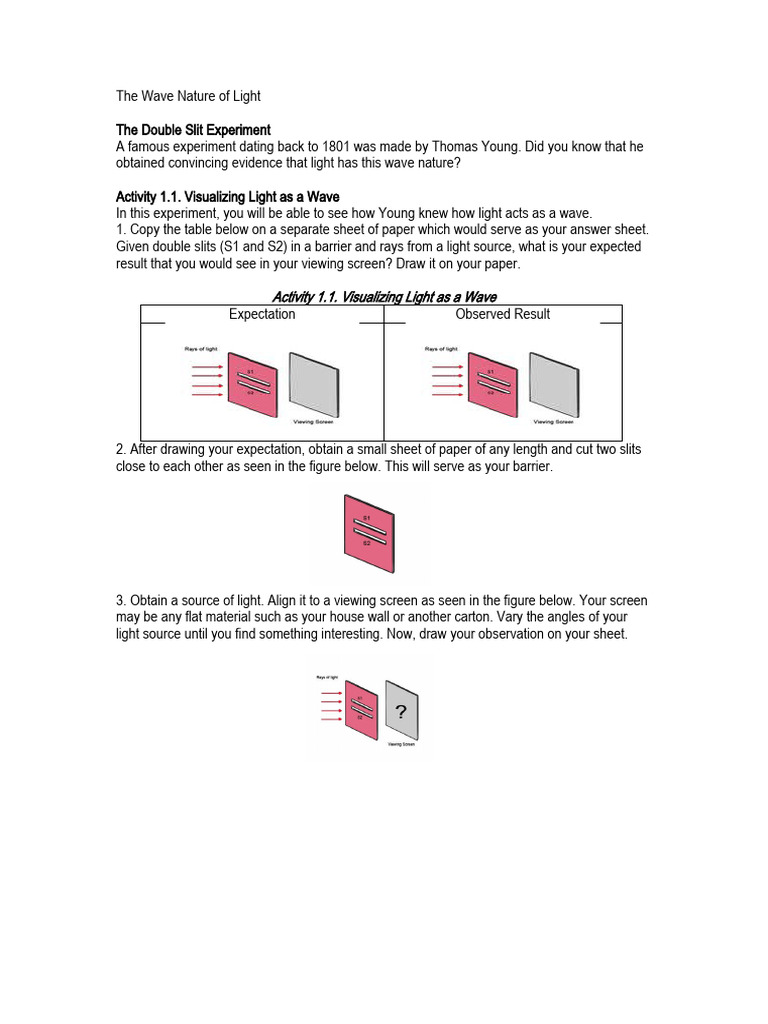 The Wave Nature of Light | PDF | Diffraction | Light