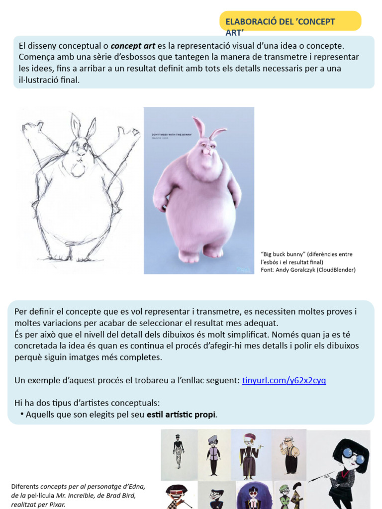 Creació de Personatges | PDF