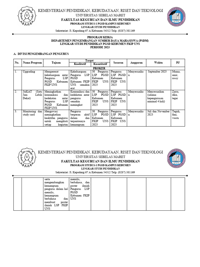 Rencana Program Kerja - PSDM 2023 | PDF