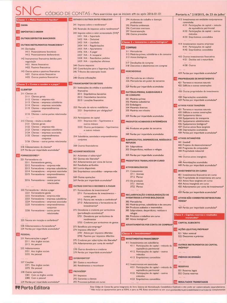 SNC 2016 - Código Contas | PDF