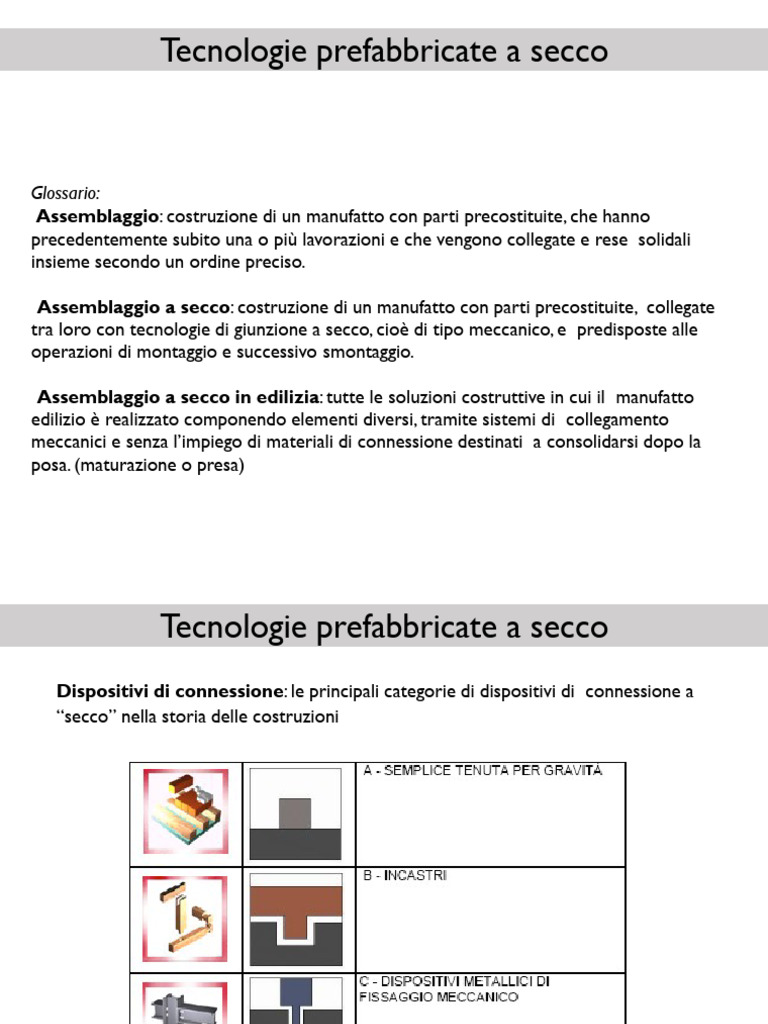 Tecnologie Prefabbricate A Secco | PDF