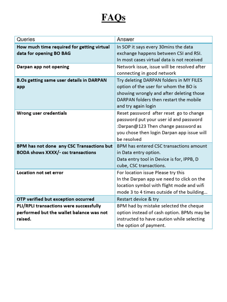 Faq New Darpan | PDF