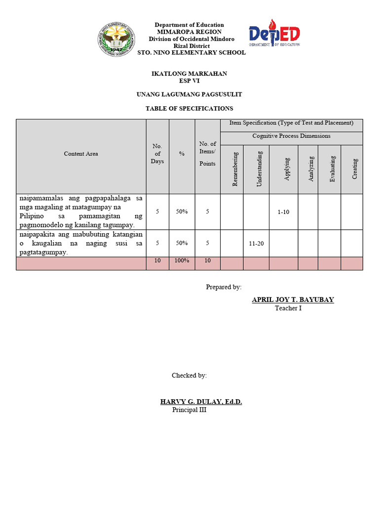 Quarter 3 Summative Test 1 | PDF
