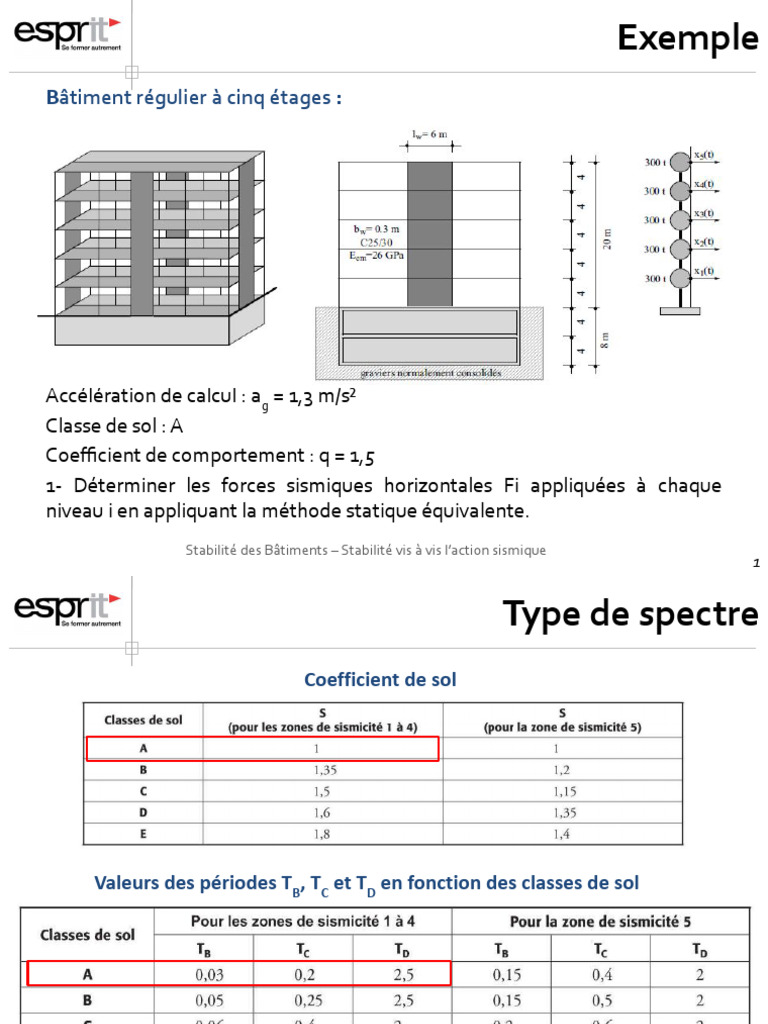 Correction TD Méthode Statique Équivalente 1 | PDF