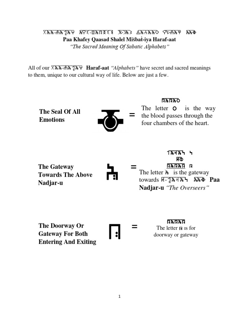 Sabatic Alphabet Sacred Meaning | PDF