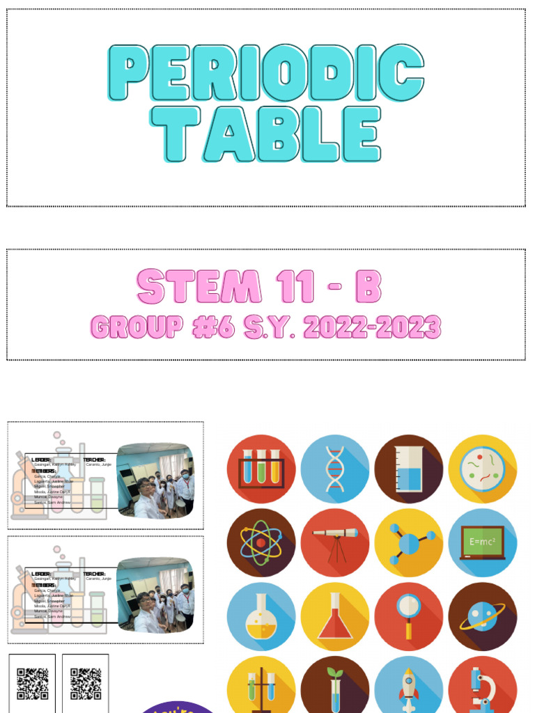 Perio Table | PDF