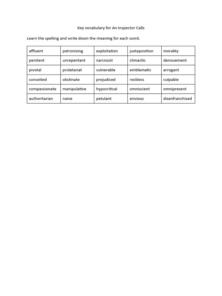 Key Vocabulary For An Inspector Calls | PDF
