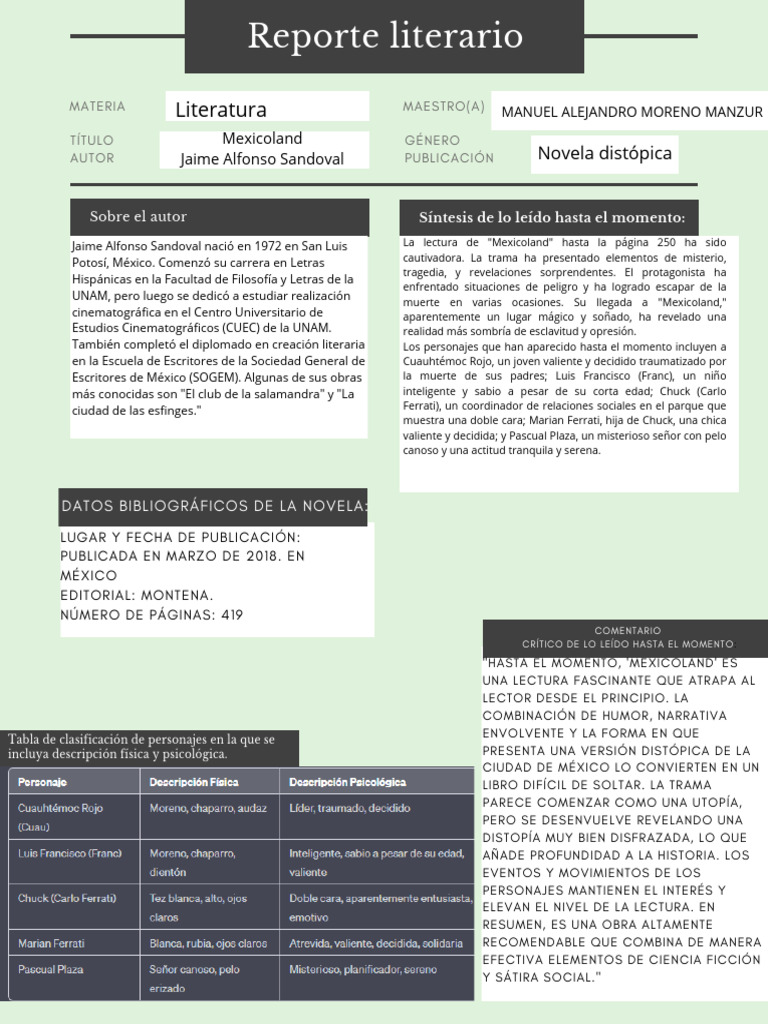 Verde Menta y Carbón Libro de Ficción Reporte Documento | PDF