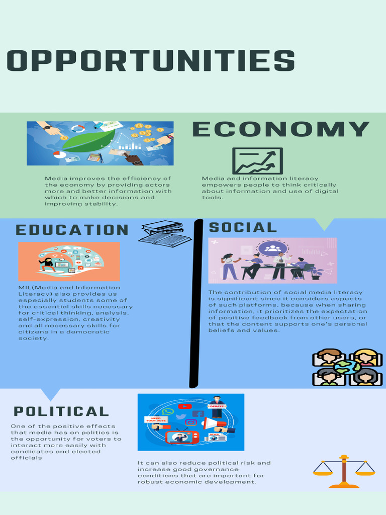 Infographics | PDF