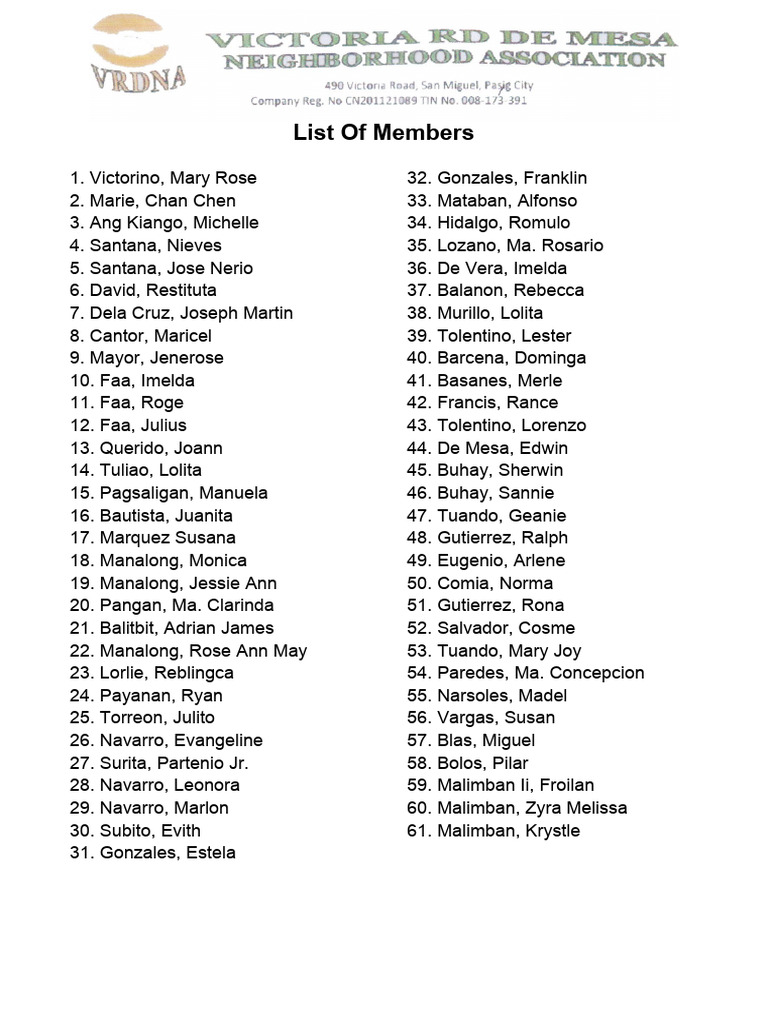 HOA List of Members | PDF