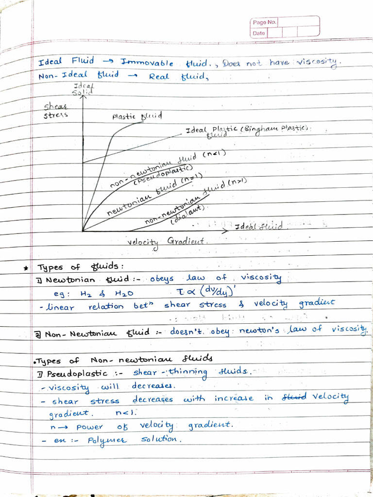 Transport Phenomena Basics Pdf