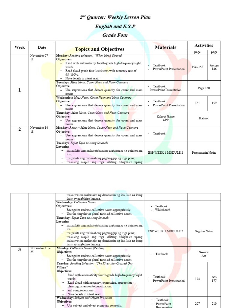Grade 4 English & ESP Lessons | PDF