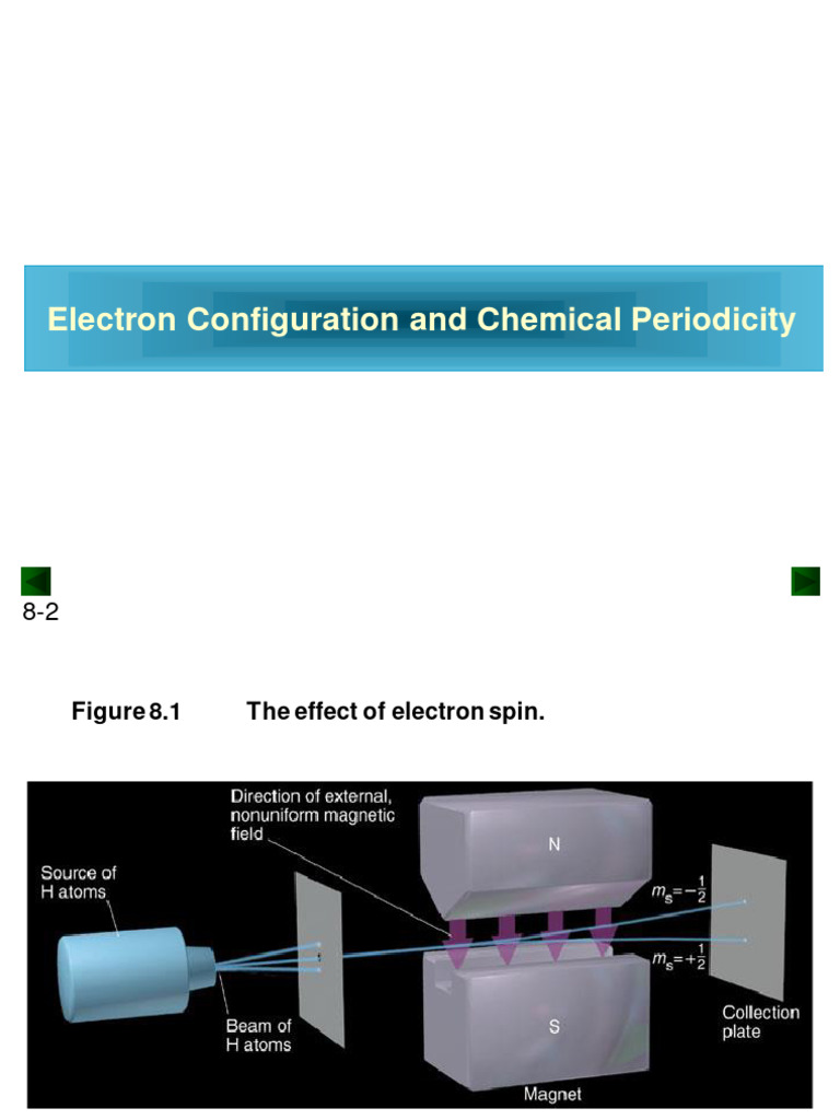Electron Configuration and Chemical Periodicity | PDF