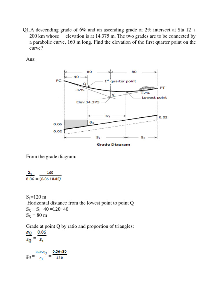 Vertical Curve Calculations and Examples | PDF