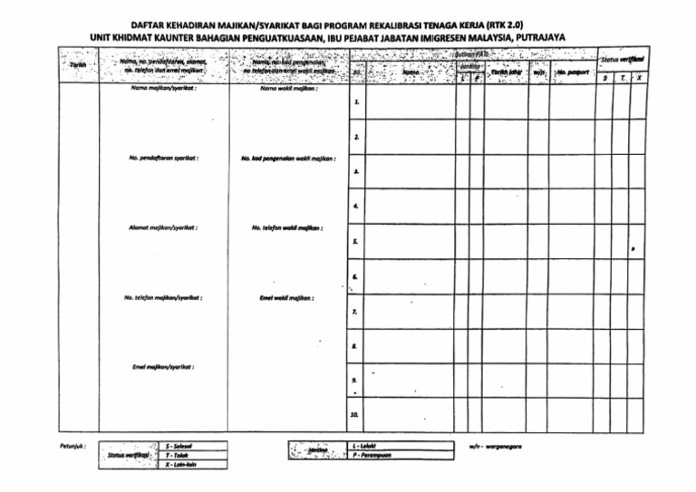 DAFTAR KEHADIRAN RTK | PDF