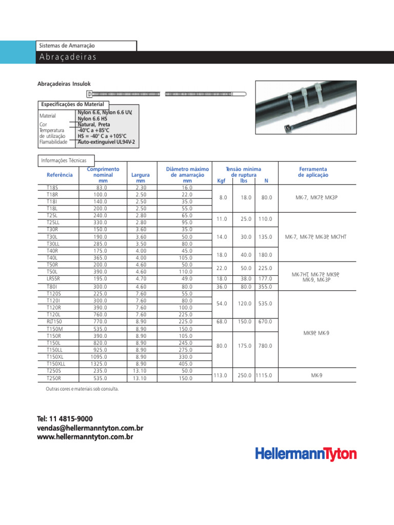 Abracadeiras_Hellerman | PDF