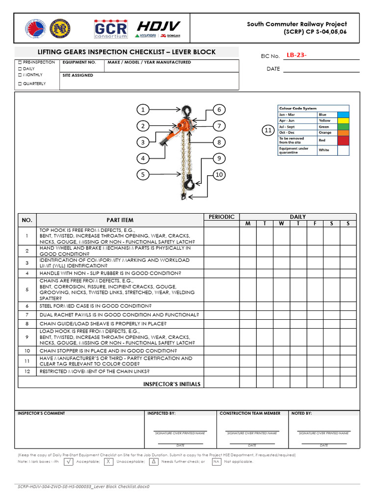 Lever Block Inspection Checklist | PDF | Manufactured Goods ...