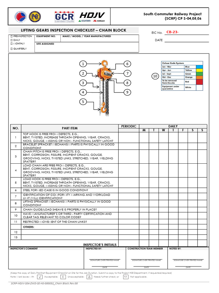 Chain Block Inspection Checklist | PDF