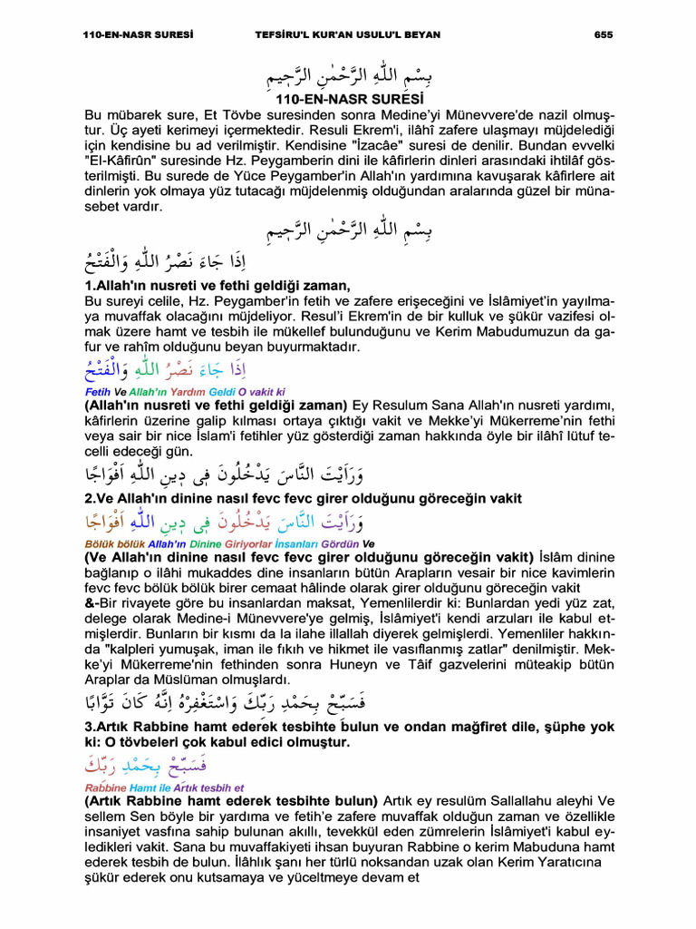 110-NASR SURESİ | PDF