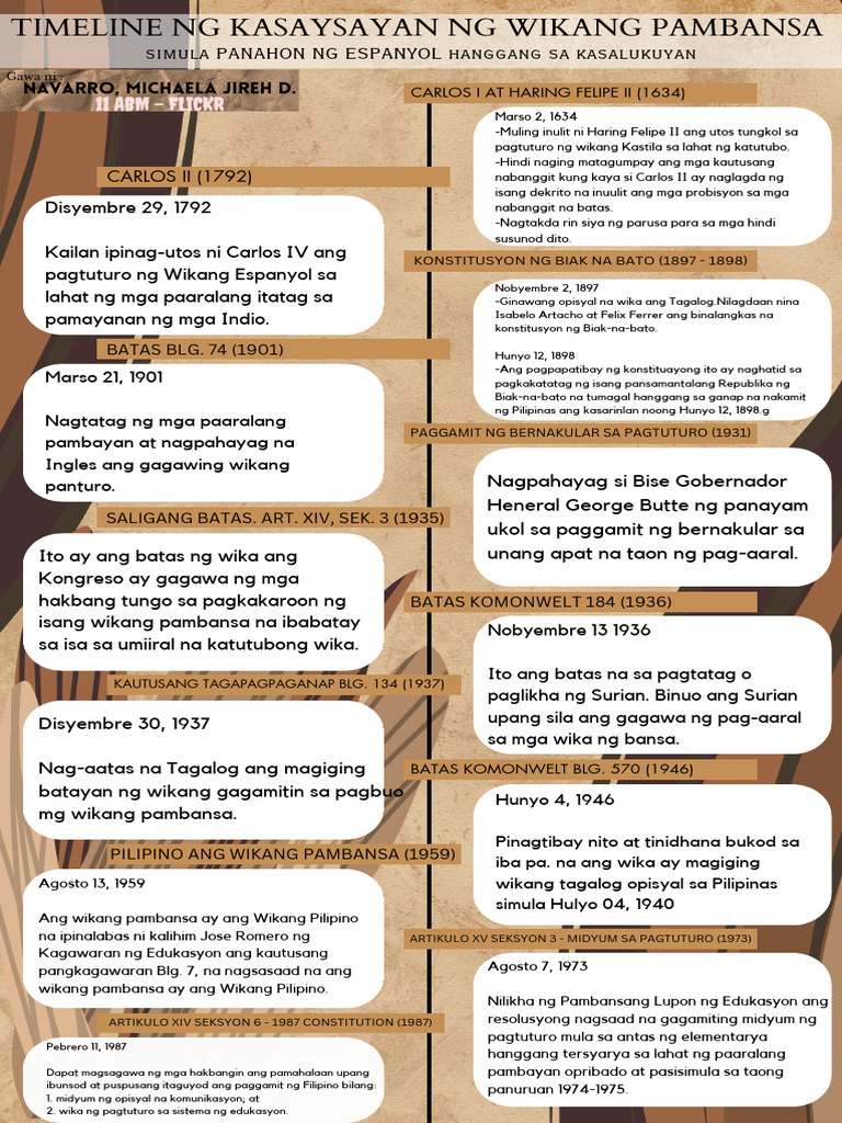 Timeline NG Kasaysayan NG Wikang 20231008 112137 0000 | PDF Timeline NG Kasaysayan NG Wikang 20231008 112137 0000 | PDF
