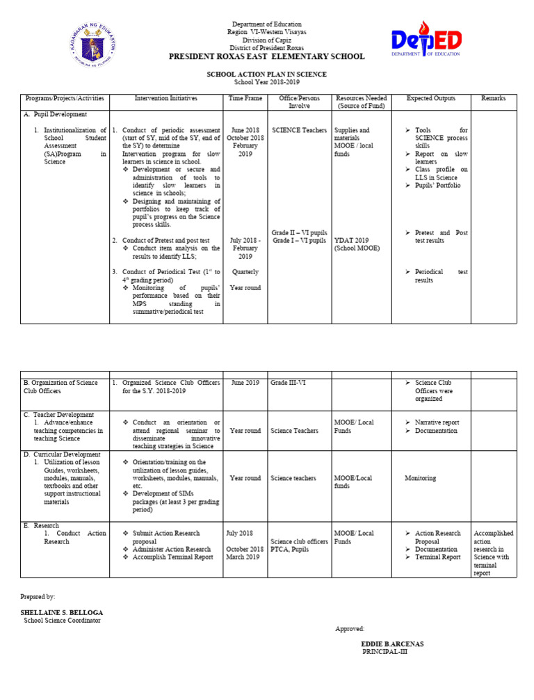 Science Action Plan | PDF