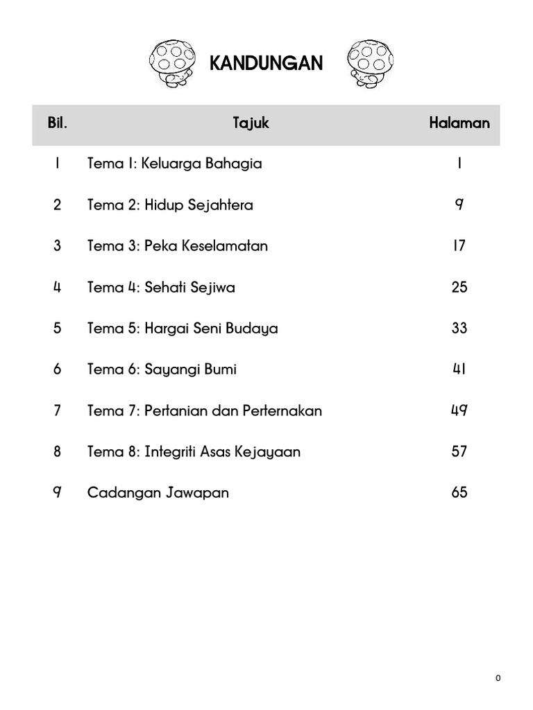 Modul Uasa BM Tahun 3 2023 | PDF