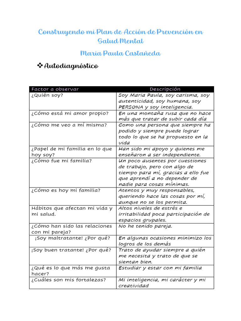 Construyendo Mi Plan de Acción de Prevención en Salud Mental | PDF