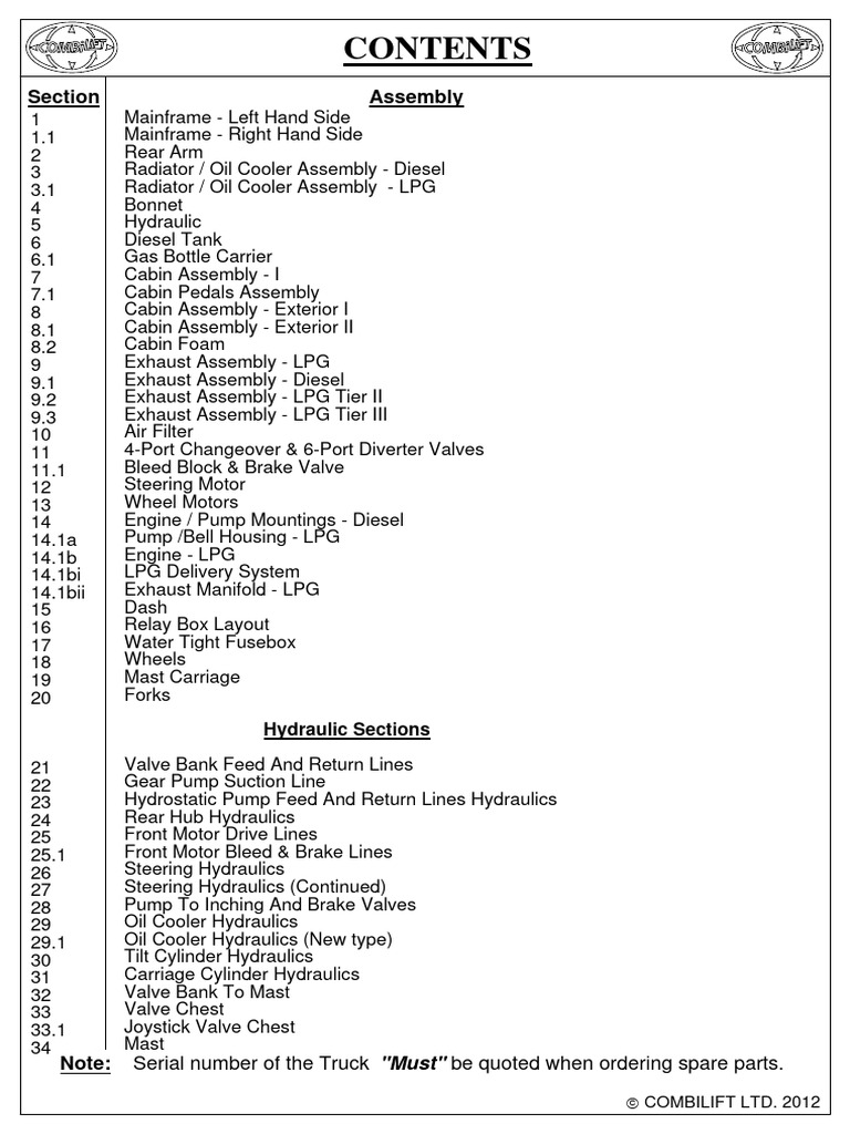 Section Assembly: Hydraulic Sections | PDF