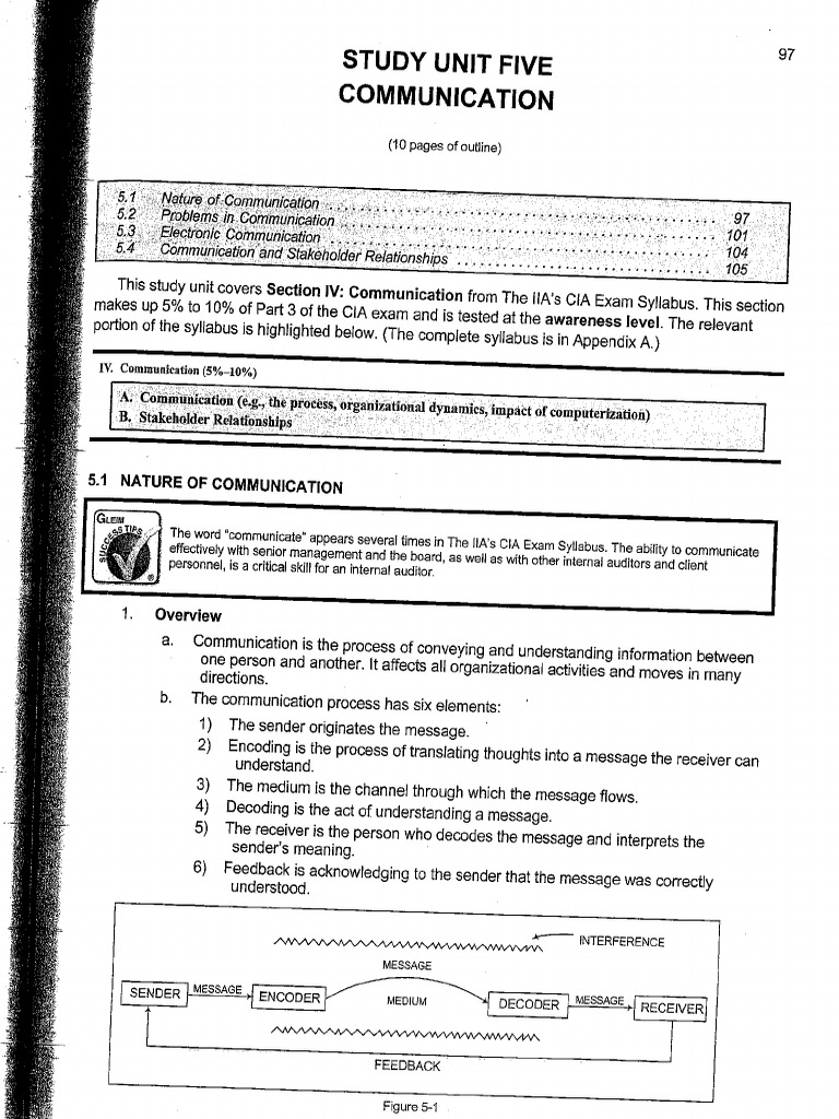 Unit 5 - COMMUNICATION - CIA PART III | PDF