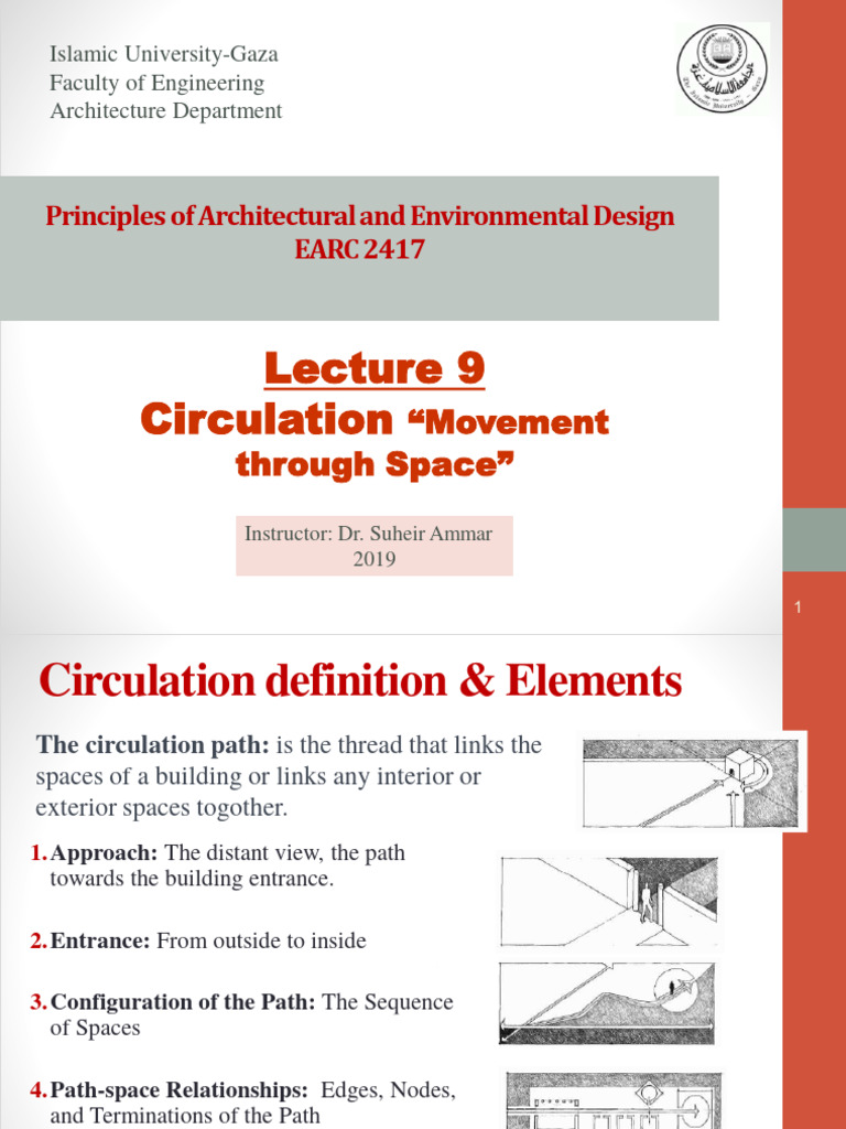 Lecture 9 Circulation 2019 | PDF