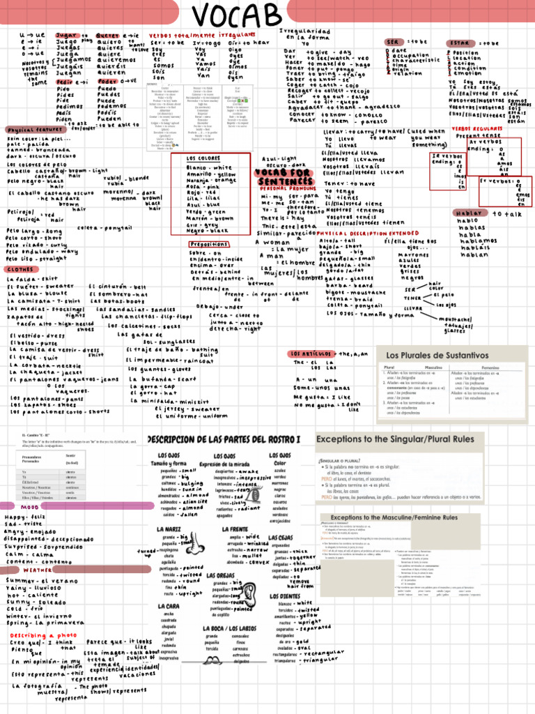 Spanish Vocabulary Booklet | PDF