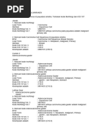 Kode ICD-10 Penyakit Saraf | PDF