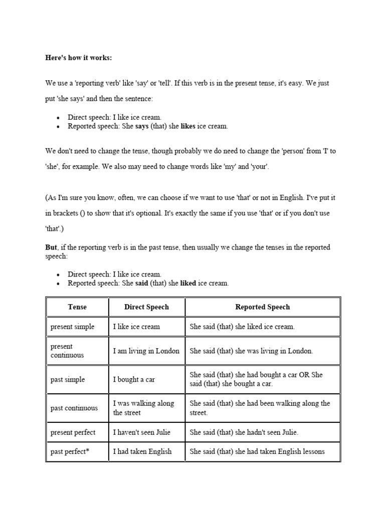 Understanding Reported Speech Rules | PDF | Question | Verb