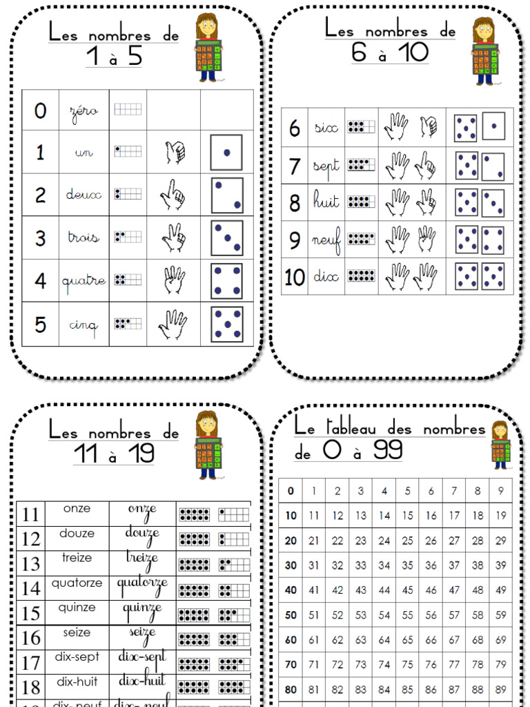 Lecons Maths CP Perso | PDF