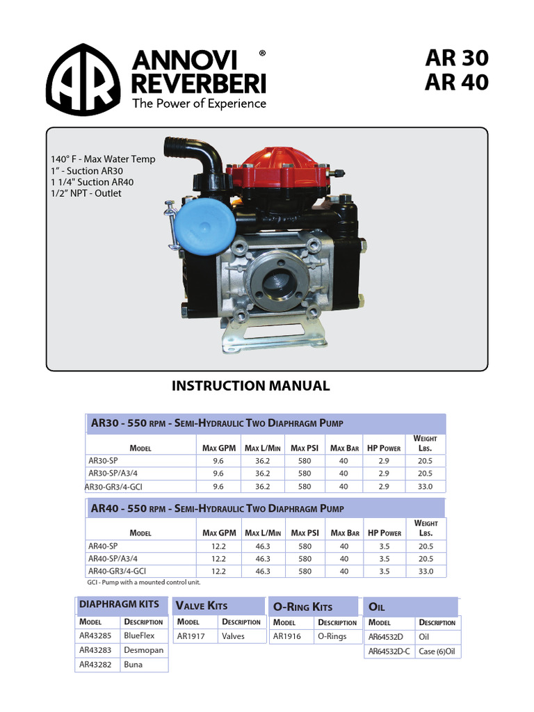 AR30 and AR40 Pump Instruction Manual | PDF