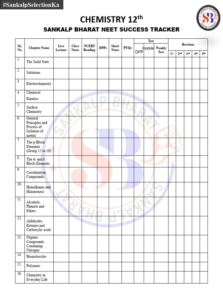 SANKALP BHARAT TRACKER Chem-2 | PDF