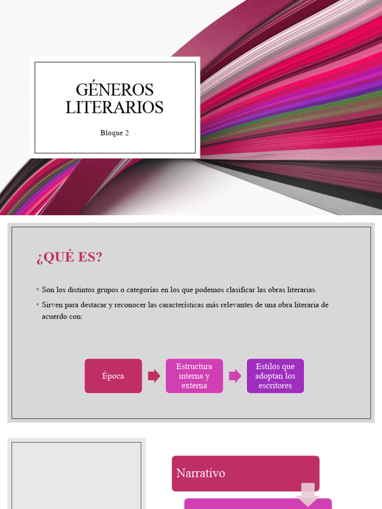 5-. Generos Literarios - Narrativo, Lirico y Dramatico | PDF ...