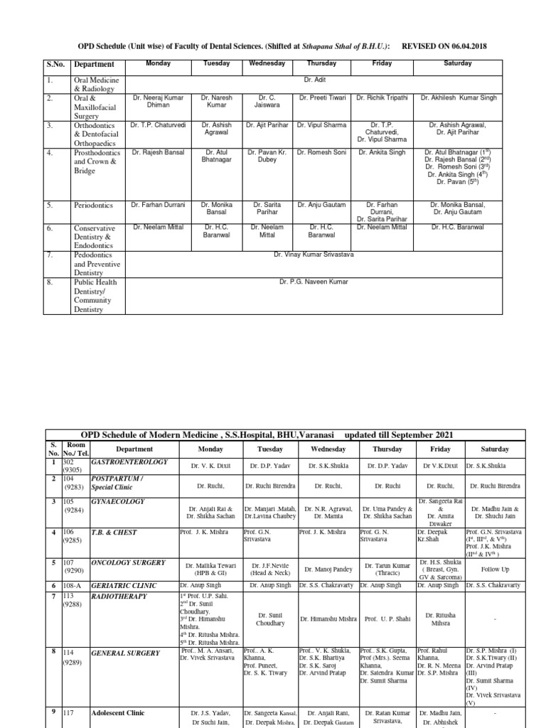 Revised Schedule of BHU SSH OPD (Soft Copy) 2021 | PDF | Dentistry | Clinical Medicine