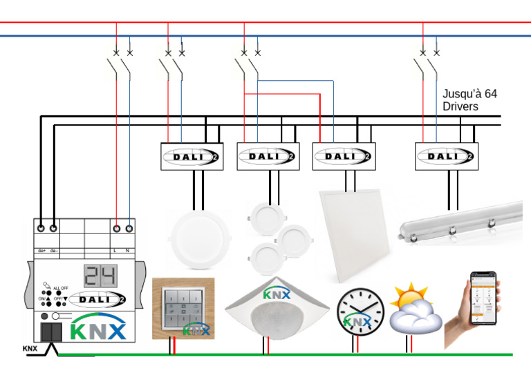 Schema Dali/knx | PDF